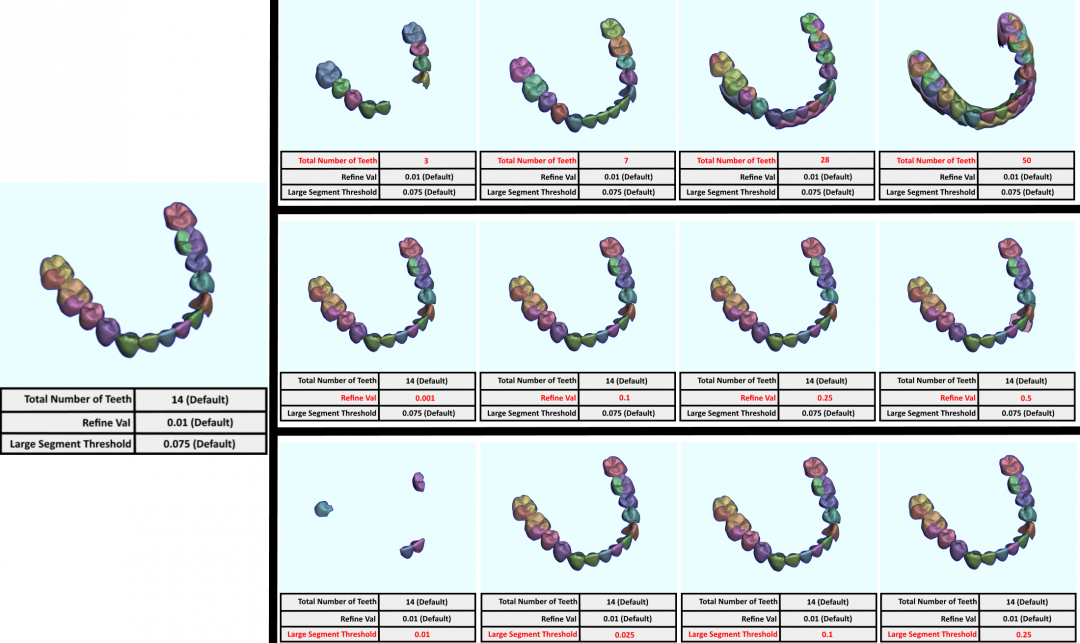 Dental Segmentation – D3Tool